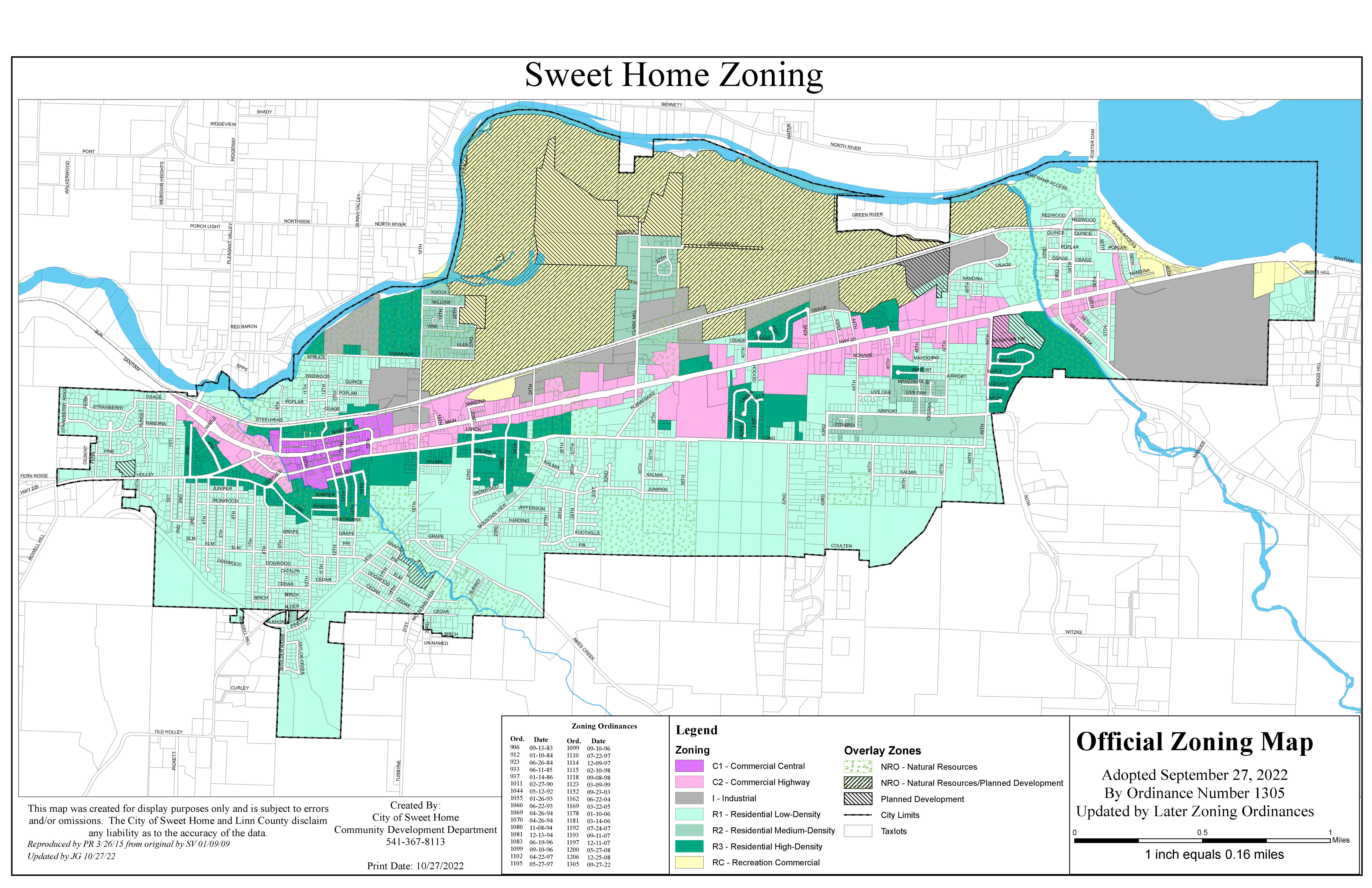 Planning Division | Sweet Home, Oregon